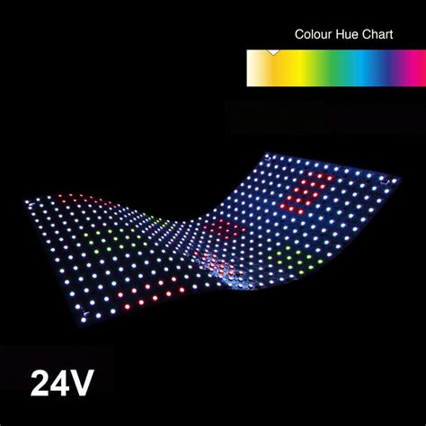 5 24vdc Wifi And Rf Rgb Rgbw Spi Led Controller Gekbacklighting