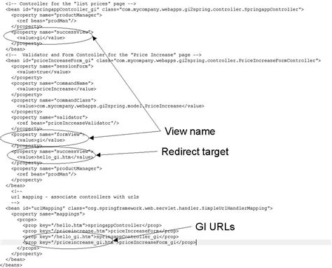 Ajax And The Spring Framework With Tibco General Interface Theserverside