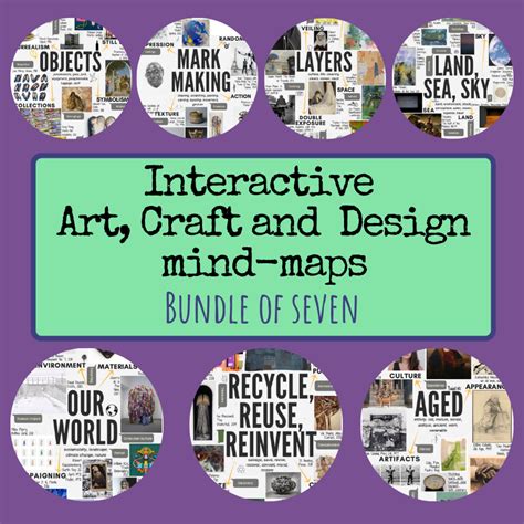 Theme Interactive Mind Maps Art Craft And Design ⋆ Felt Tip Pen