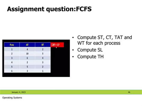 Lecture 4 Process Scheduling 1pptx