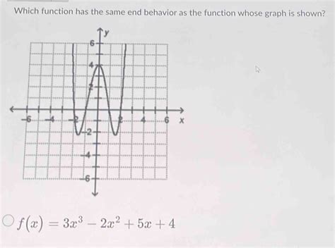 which function has the same end behavior as the function whose graph is