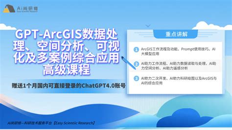 基于deepseek、chatgpt支持下的地质灾害风险评估、易发性分析、信息化建库及灾后重建 ai尚研修科研服务平台
