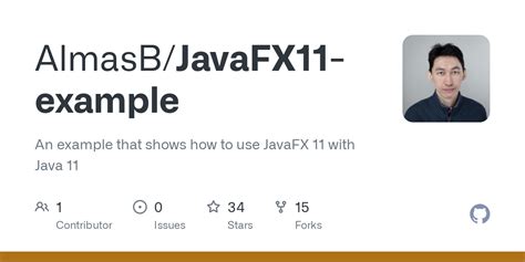 Github Almasbjavafx11 Example An Example That Shows How To Use
