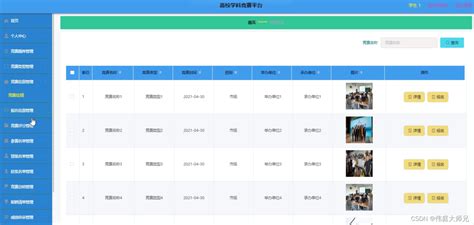 高校学科竞赛平台基于springboot高校学科竞赛平台设计与实现源码数据库文档 Ew帮帮网