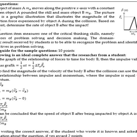 examples of problem solving or decision making and corresponding