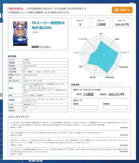 Ai Scope Ps｜ai新台評価システム