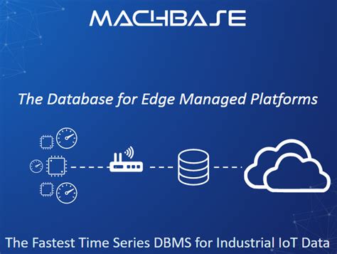 doosan machine tools selects machbase time series database for enhanced