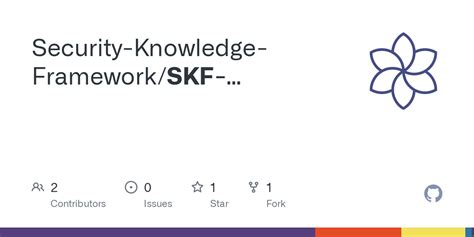 github security knowledge framework skf requirements tool