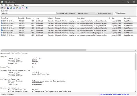 Windows Event Log Forensics Techniques Tools And Use Cases