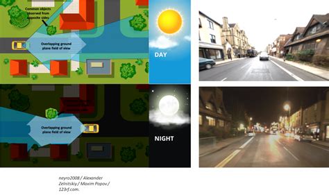 What A Phd In Robotics Is Really Like