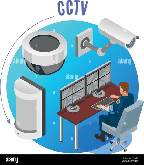Security System Cctv Cameras Motion Sensors Observation Monitoring