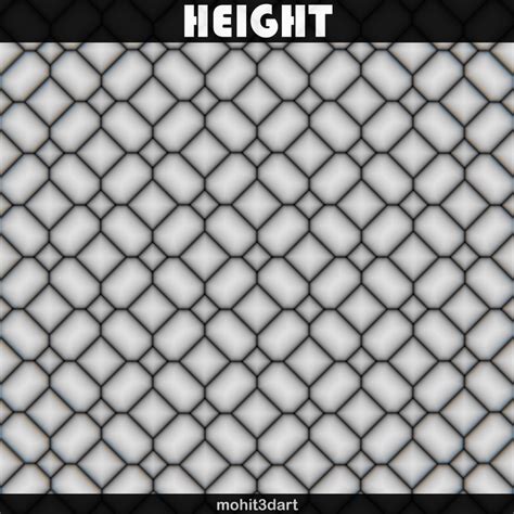 Mohit Malik Mohit3dart Cara Artist Social And Portfolio Platform