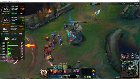 Single Thread Vs Multi Thread CPU For Gaming List Benchmarks Laptop Study Find The
