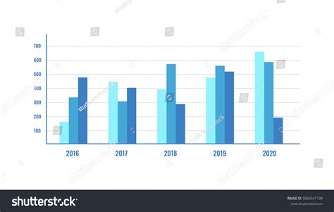 vertical grouped bar chart timeline isolated stock vector royalty free