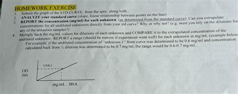 HOMEWORK EXERCISE Submit The Graph Of The STD Chegg