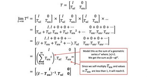 标签传播算法解读标签传递算法 Csdn博客