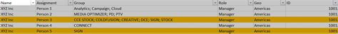 Excel How To Highlight Duplicate Values Based On Values In Single