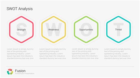 Fusion PowerPoint Presentation Templates GraphicRiver