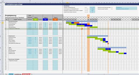 Excel Terminplan Vorlage Luxus Excel Projektplanungstool Pro Zum
