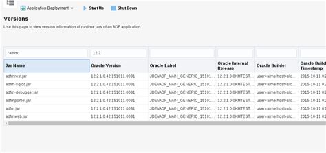 Ham And Java Sandwich Three Ways To Determine The Version Of Adf Libraries On A Weblogic Server