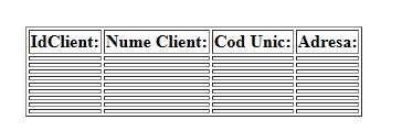 Hibernate MySql Empty Data Stack Overflow