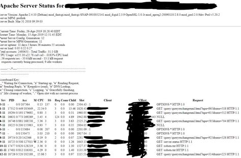 hasan khan on linkedin devops cybersecurity websecurity servers
