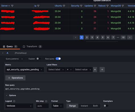 Server Security Updates Are No Longer Displayed Prometheus Grafana Labs Community Forums