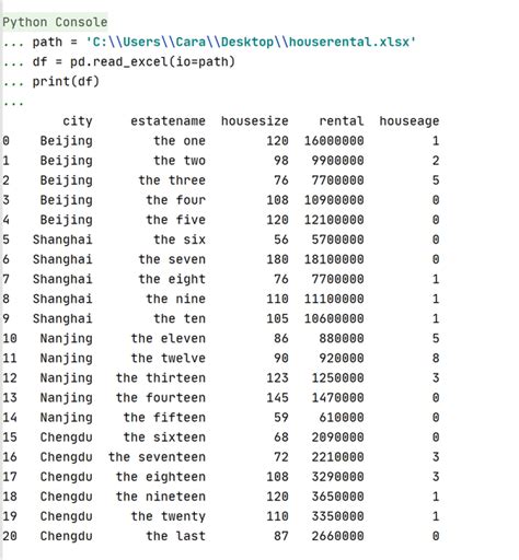 Python数据标准化 ministep 博客园