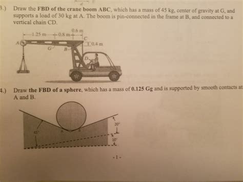 Solved Directions All FBD Must Be Drawn In The Given Spaces Chegg Com