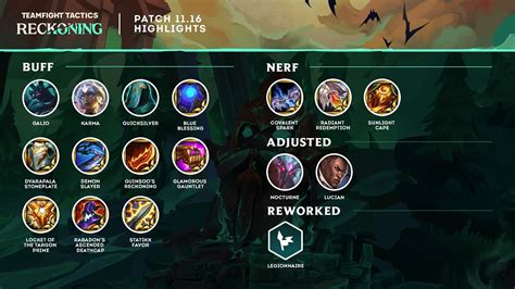 TFT Patch Notes Champions Traits Items Balance