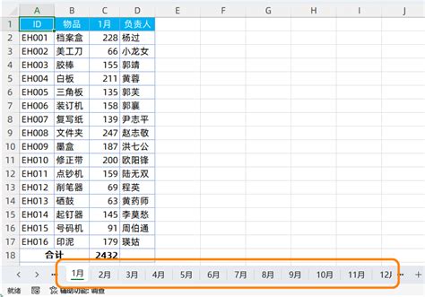按列数据拆分到工作表 Excel易用宝 知乎