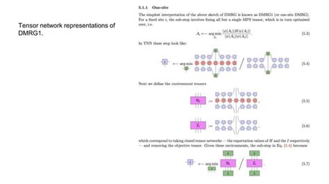 Tensor Networks And Their Applications On Machine Learning Ppt