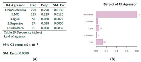 Applied Sciences Special Issue Machine Learning Methods With Noisy Incomplete Or Small Datasets