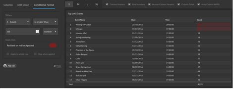 Table Chart Cluvio Docs