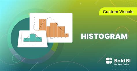 Histogram Custom Visuals Bold Bi