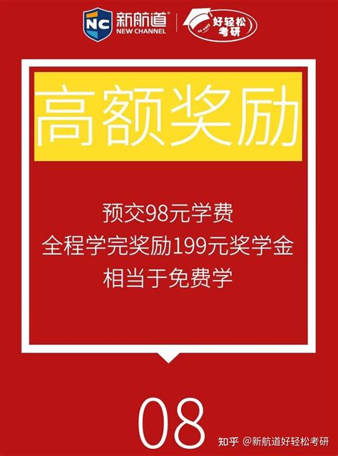 23考研寒假集训体验营来啦!!! 知乎 23考研寒假集训体验营来啦!!! 知乎