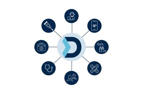 Delphi Increasing Access And Affordability In Healthcare
