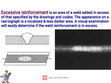 Defects Welding Knowledge Part67 Pdf