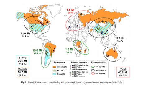 Not All Lithium Mining Is Equal Hard Rock Shows Potential To Disrupt Lithium Evaporation