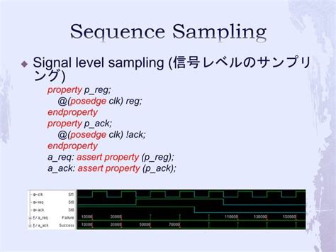 Systemverilog Assertion Pptx