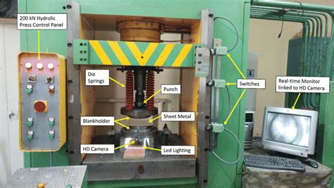 nakajima test setup used in the formability tests download scientific