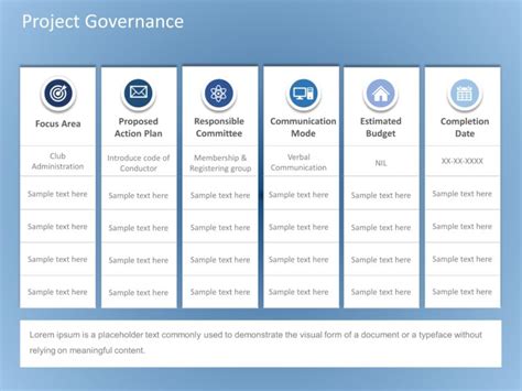 Animated Project Governance PowerPoint Template