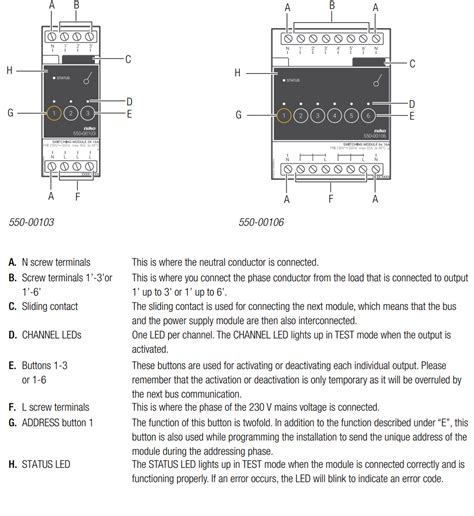 switching modules