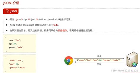 学习笔记2 Javascript Csdn博客