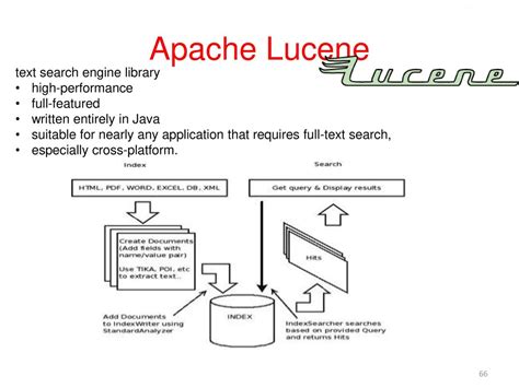 Database Systems Xml Dwh In Memory Dbms Ir Ppt Download