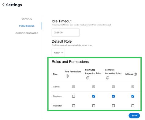 Roles And Permissions