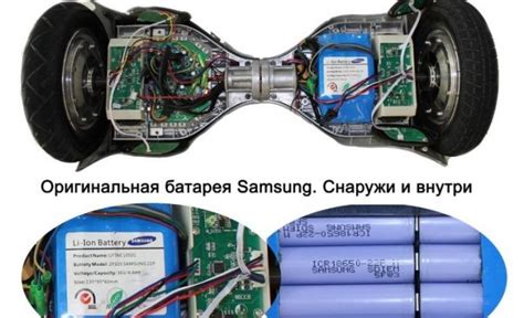 Как устроен гироскутер — Гироскутеры оптом Smart Wheel в Новосибирске ...