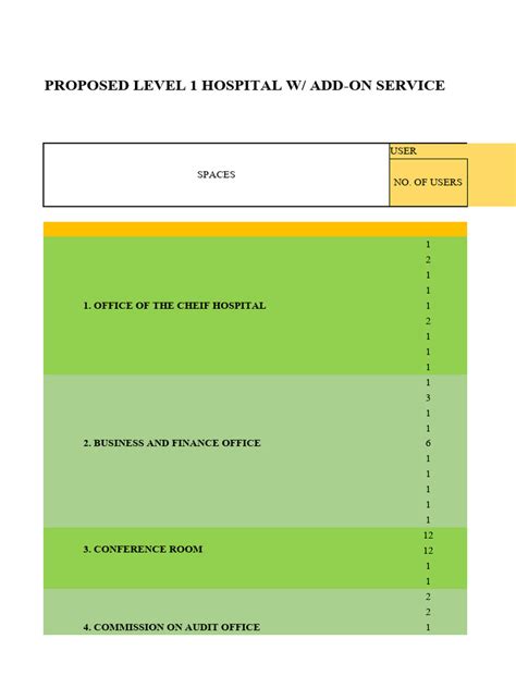 Space Programming Hospital Pdf Desk Chair