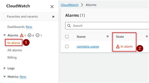 Ensuring Peak Performance Setting An Aws Cloudwatch Alarm N2w Software