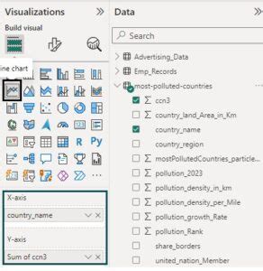 Power BI Alerts Examples Integration With Power BI How To Set